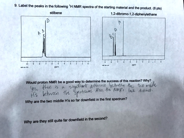 SOLVED: Label the peaks in the following 'H NMR spectra of the starting material and the product ...