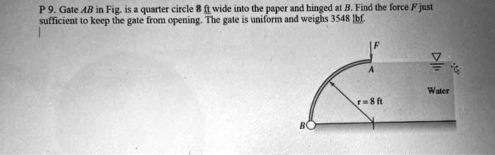 SOLVED: Gate AB in Fig. 1 is a quarter circle 8 ft wide, extending into the paper and hinged at ...
