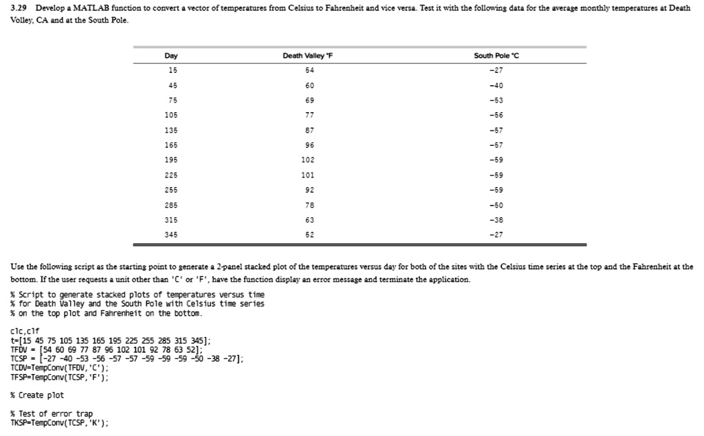 329 develop a matlab function to convert a vector of temperatures from ...
