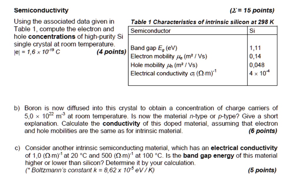 Semiconductivity (2 = 15 points) Using the associated data given in ...
