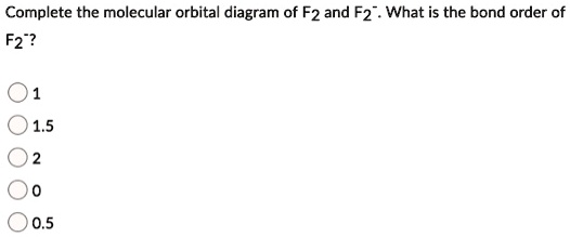 SOLVED: Complete the molecular orbital diagram of F2 and F2 What is the ...