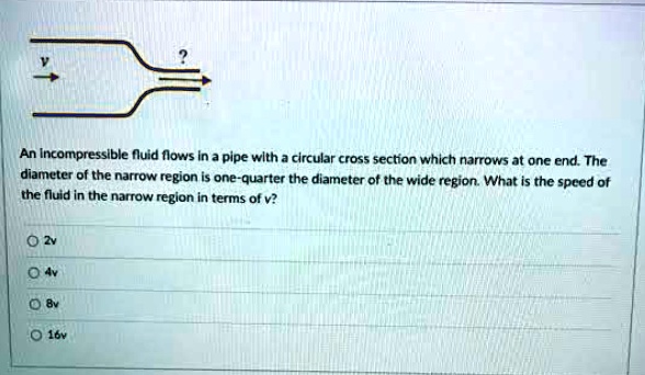 SOLVED: An Incompressible Iluid flows In pipe wlth clrcular cross section which narrows at one ...