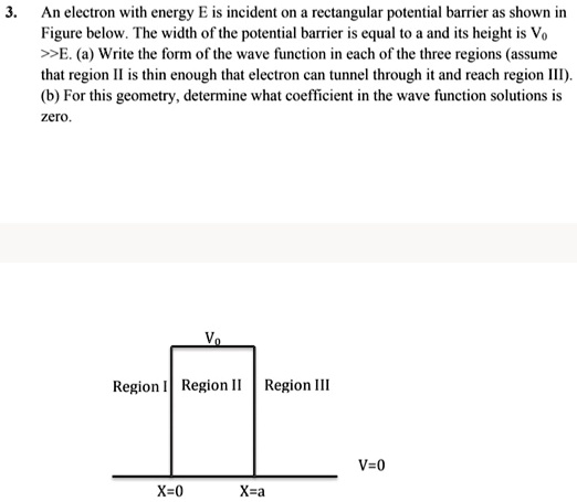3. An electron with energy E is incident on a rectangular potential ...