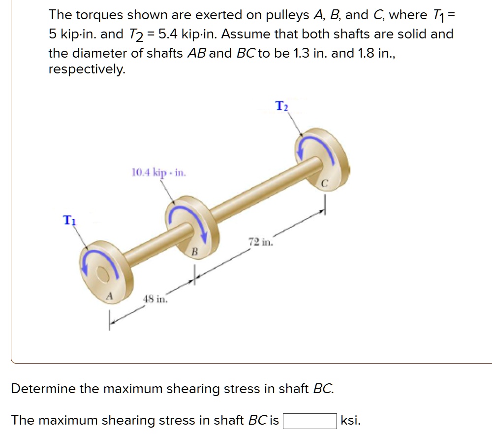 the torques shown are exerted on pulleys a b and c where t1 5 kip in ...