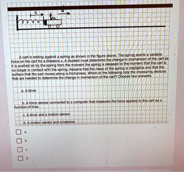 A cart is resting against a spring as shown in the figure above. The ...