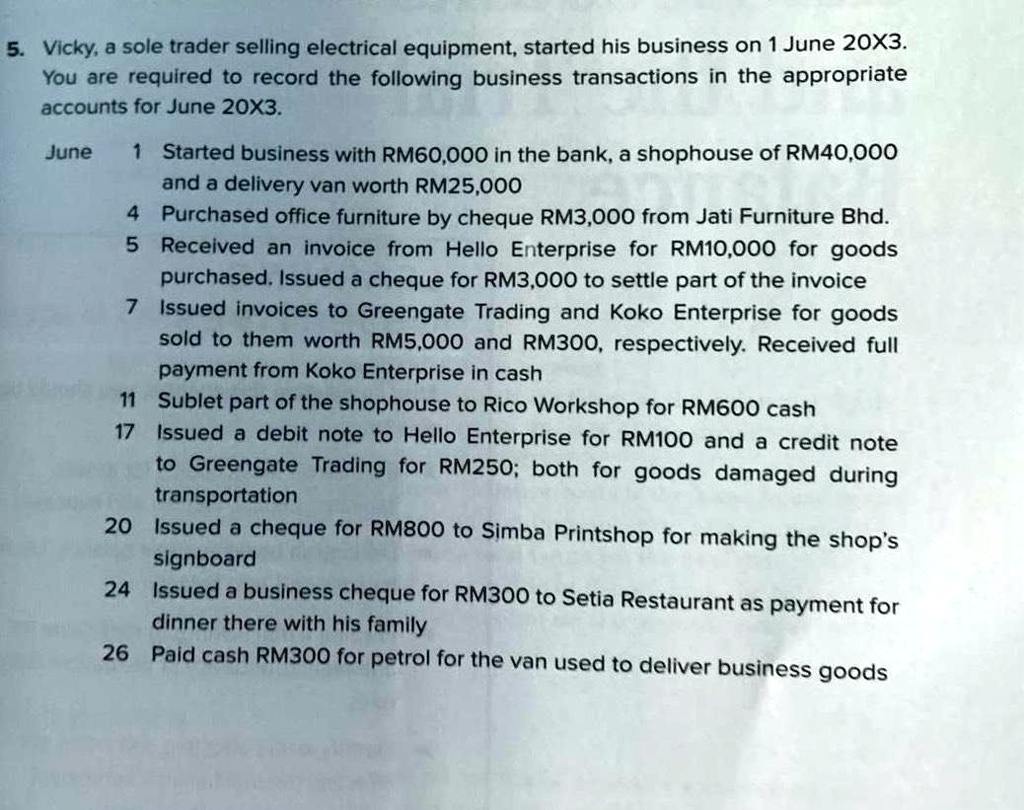 Vicky, a sole trader selling electrical equipment, started his business ...