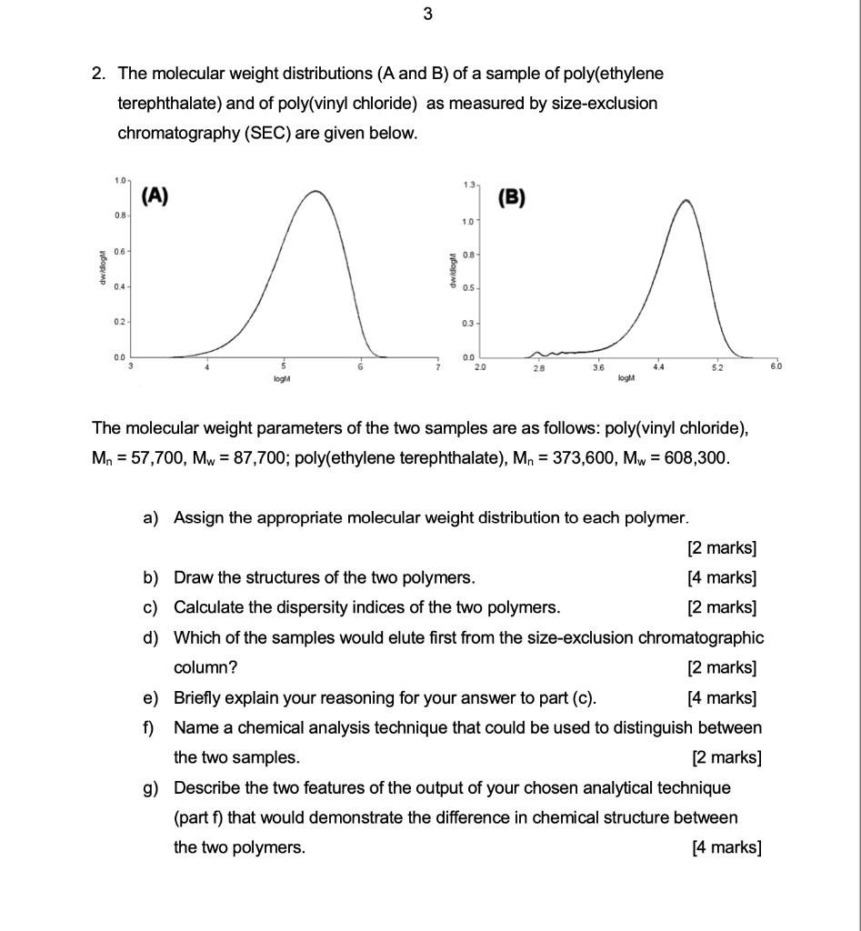 SOLVED: The molecular weight distributions (A and B) of a sample of ...