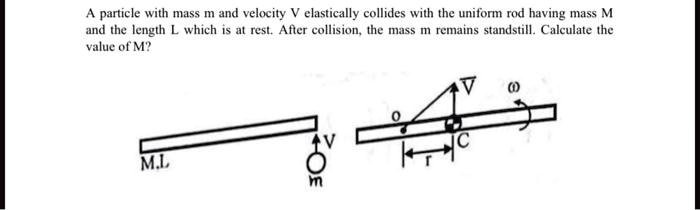 SOLVED: A particle with mass m and velocity V elastically collides with the uniform rod having ...