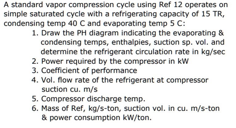 SOLVED: A standard vapor compression cycle using Ref 12 operates on a ...