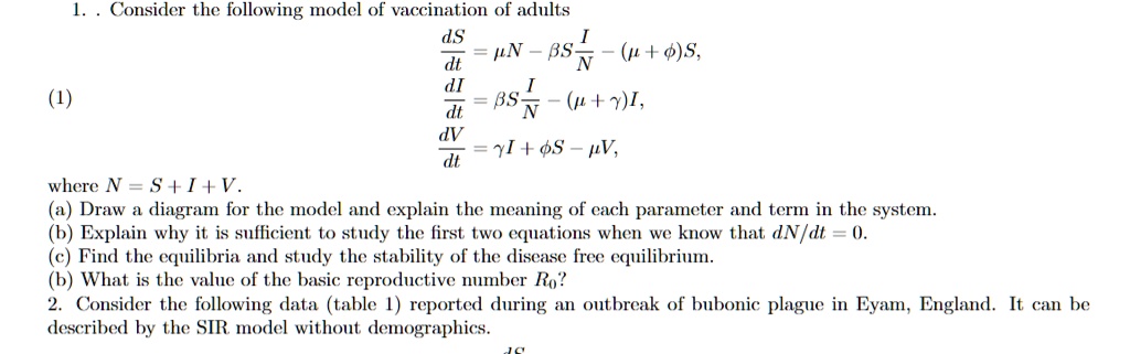 SOLVED: Consider the following model of vaccination of adults: dS/dt ...
