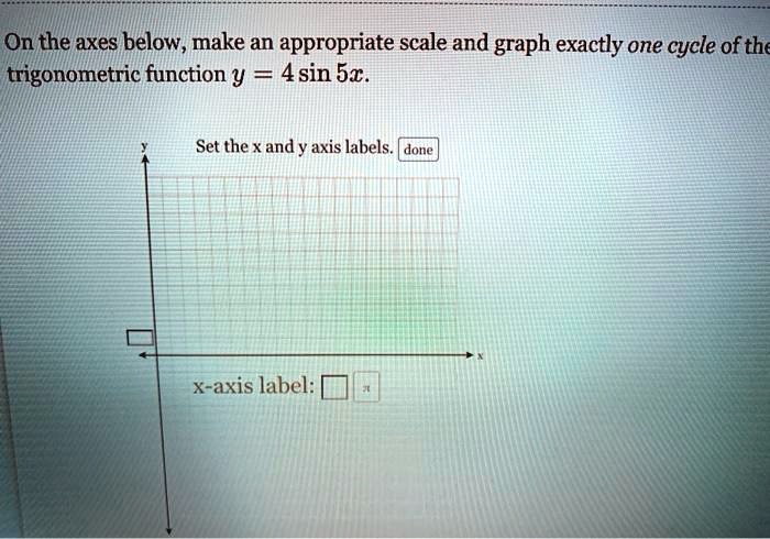 SOLVED: On the axes below, make an appropriate scale and graph exactly one 'cycle of the ...