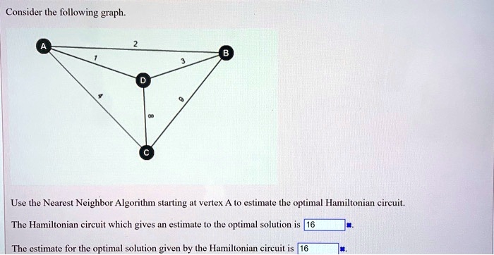 Solved Consider The Following Graph Use The Nearest Neighbor 6872