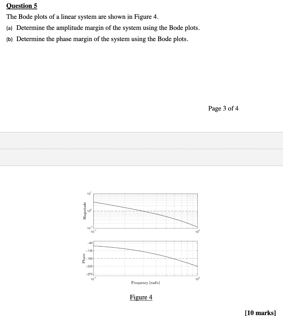 Question 5 The Bode plots of a linear system are shown in Figure 4. (a ...