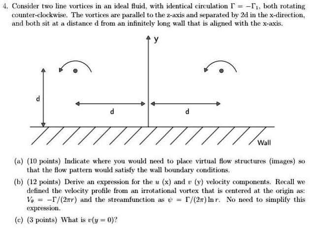 4. Consider two line vortices in an ideal fluid, with identical ...