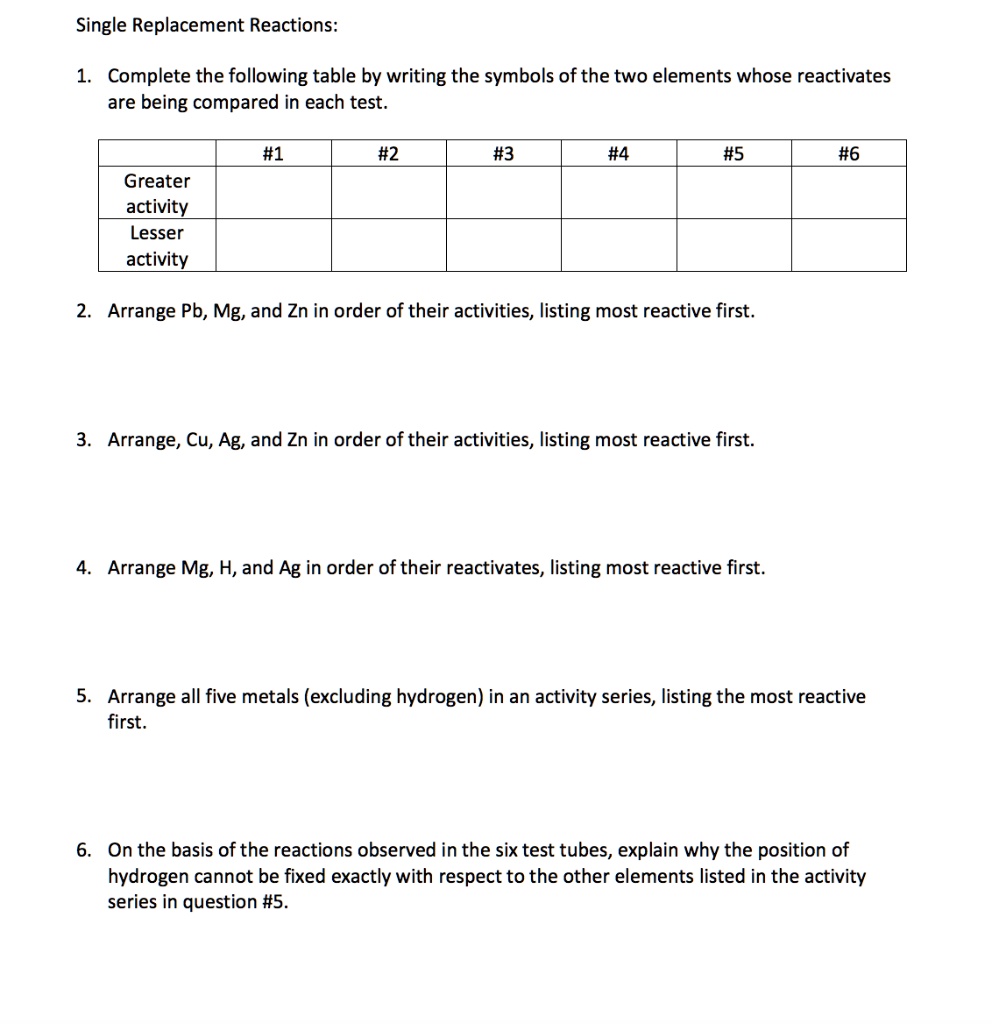 SOLVED: Single Replacement Reactions: Complete the following table by ...
