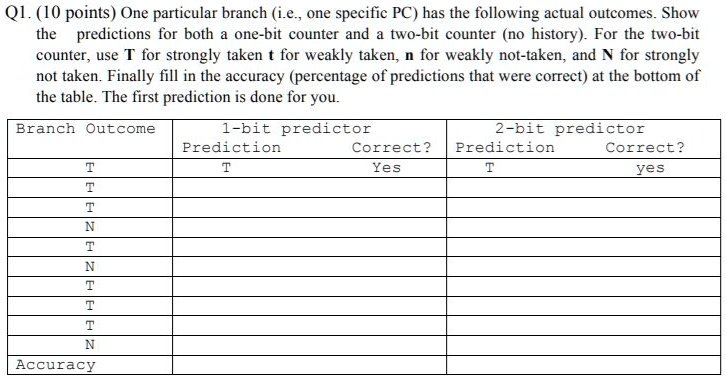 SOLVED: please provide explanation Ql.10 pointsOne particular branch (i ...