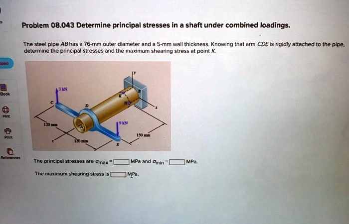 Problem 08.043 Determine principal stresses in a shaft under combined ...