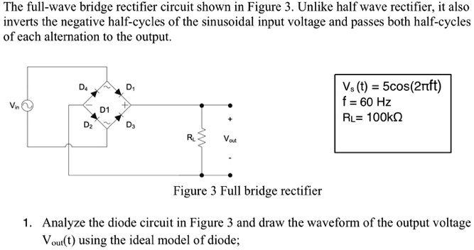 SOLVED: Analyze the diode circuit in Figure 3 and draw the waveform of the output voltage Vout(t ...