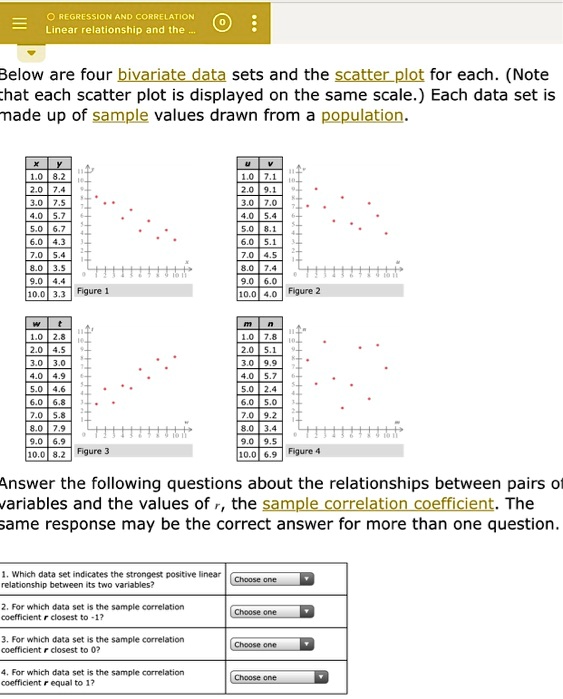 SOLVED: regressionANd CorRGlation Linear relationship and Ime Below are four bivariatedata sets ...
