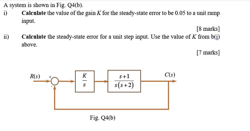 SOLVED: A system is shown in Fig. Q4(b). i) Calculate the value of the ...