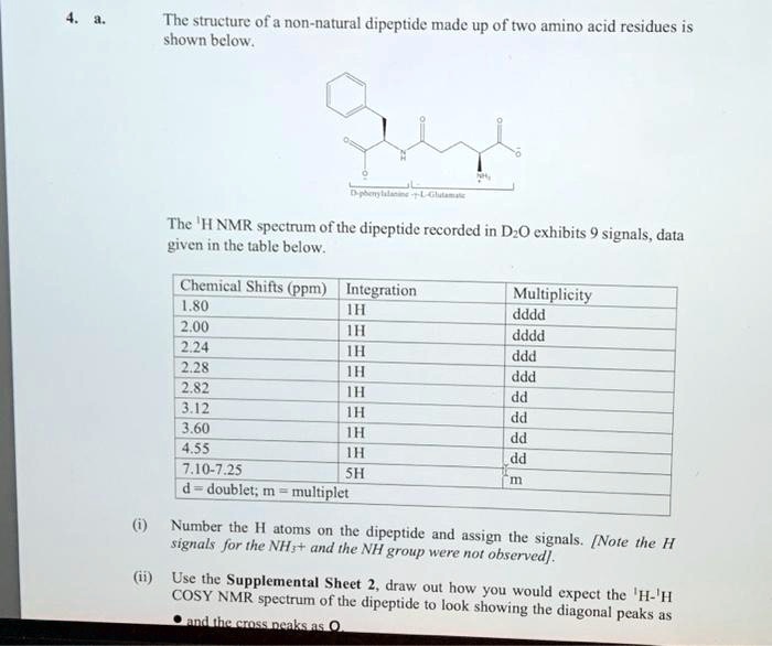 4. a. The structure of a non-natural dipeptide made up of two amino ...