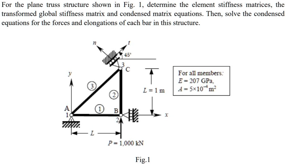 SOLVED: Please make sure the forces and the elongations are solved for ...