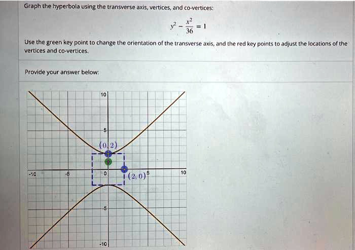 Solved Graph The Hyperbola Using The Transverse Axis Vertices And Co Vertices 36 Use The