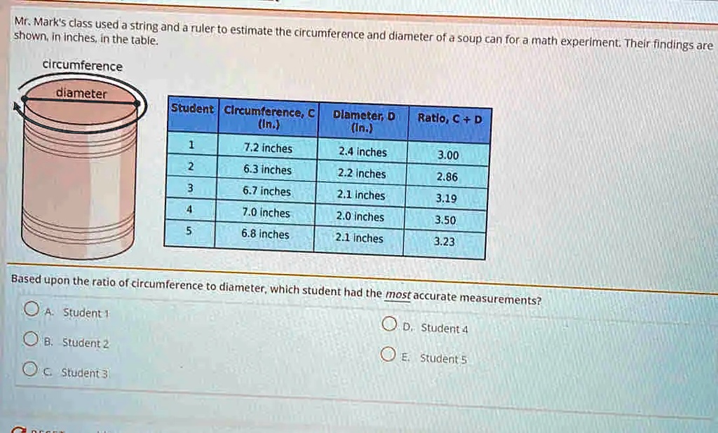 Mr. Mark's class used a string and a ruler to estimate the ...