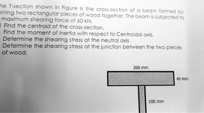 SOLVED: The T-section shown in Figure is the cross-section of a beam ...