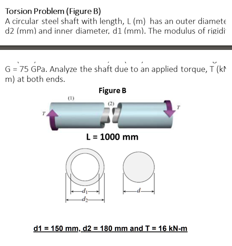 Torsion Problem Figure B A Circular Steel Shaft With Length L M