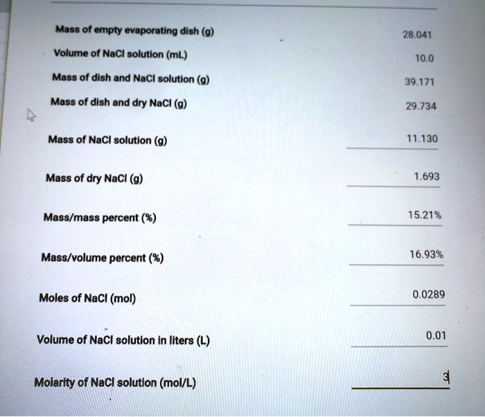 SOLVED: Mass of empty evaporating dish (9) Volume of NaCl solution (mL ...