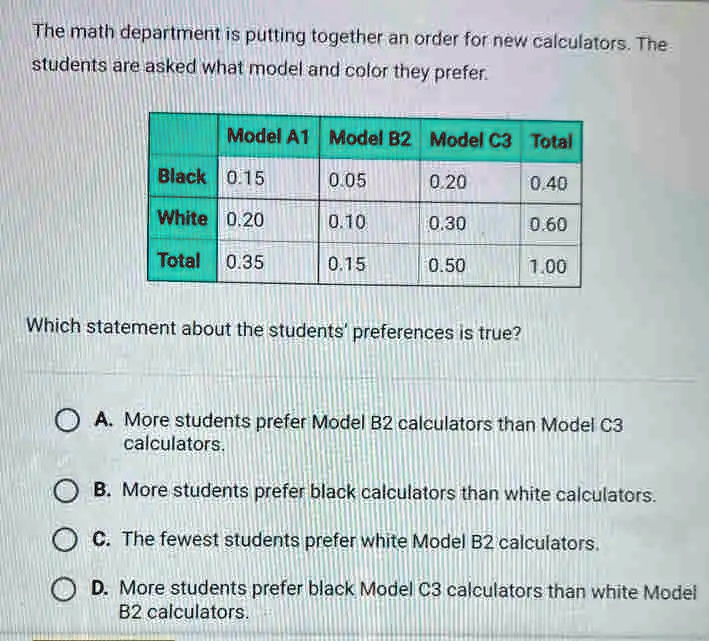 SOLVED: The math department is pulling together an order for new ...