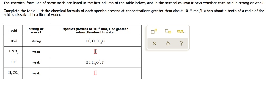SOLVED: The chemical formulae of some acids are listed in the first column of the table below ...