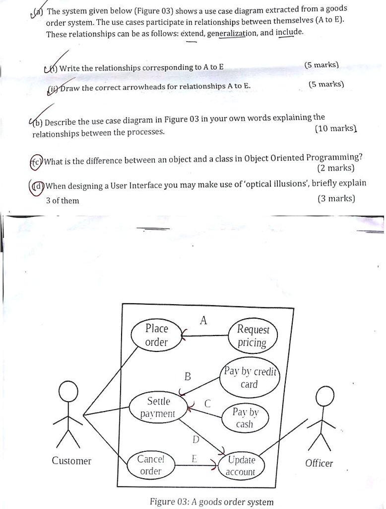 SOLVED: (a) The system given below (Figure 03) shows a use case diagram extracted from a goods ...