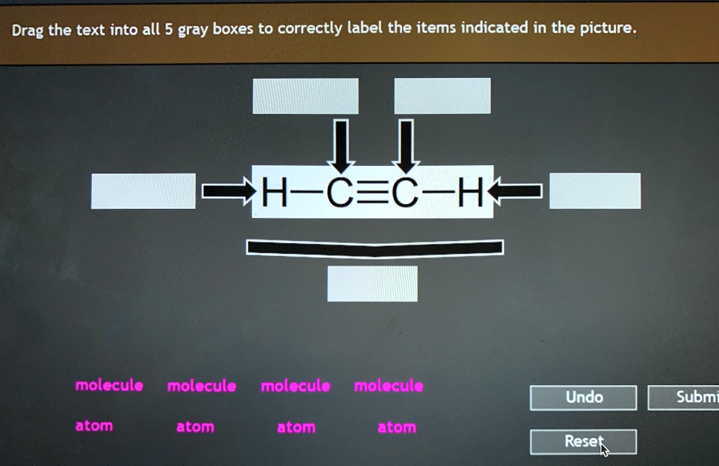 SOLVED: Drag the text into all 5 gray boxes to correctly label the ...