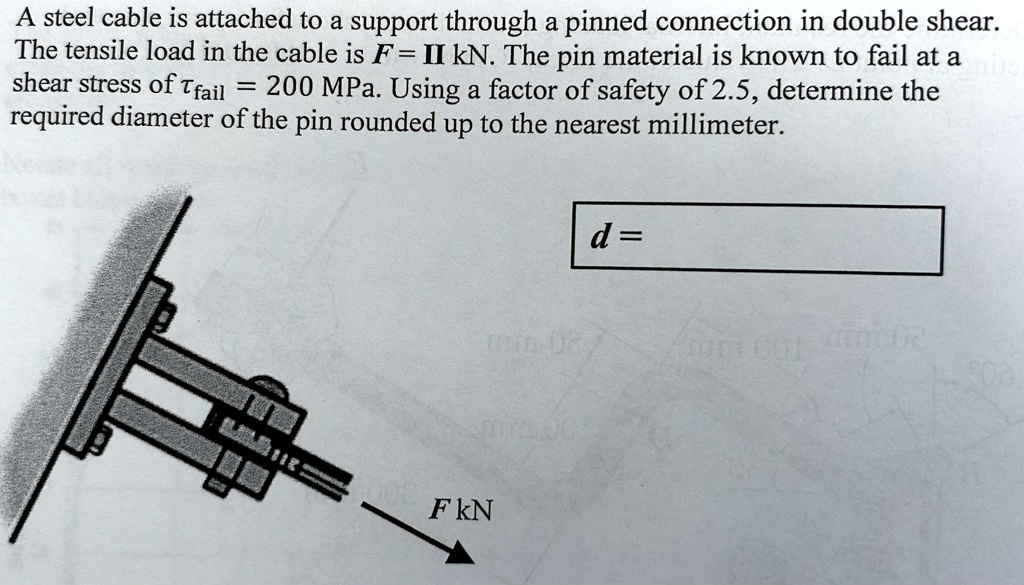 SOLVED: Texts: A steel cable is attached to a support through a pinned ...