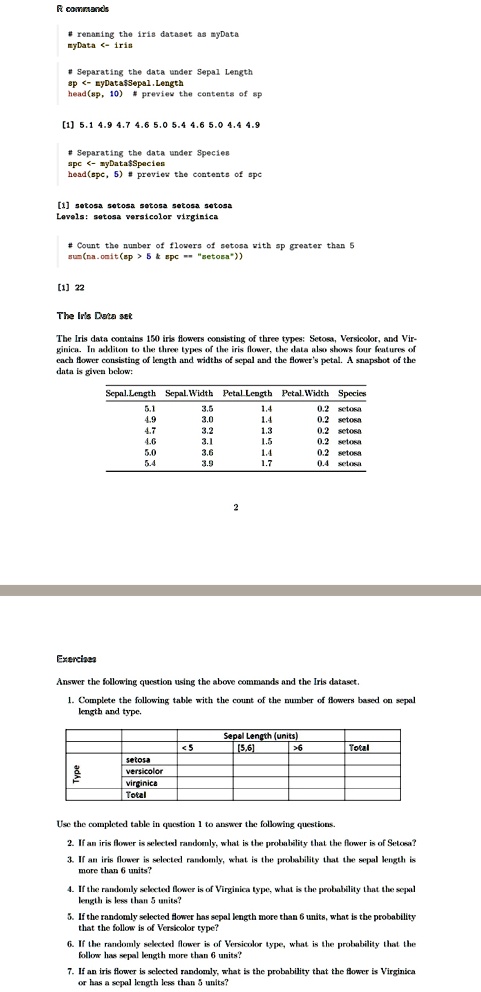 r commands renaming the iris dataset mydata mydata iris separating the data under sepal length ...
