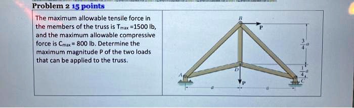 SOLVED: Problem 45 points The maximum allowable tensile force in the ...