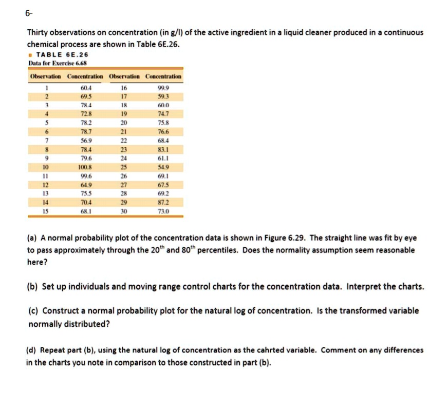 SOLVED: Thirty observations on concentration (in g/1) of the active ingredient in a liquid ...