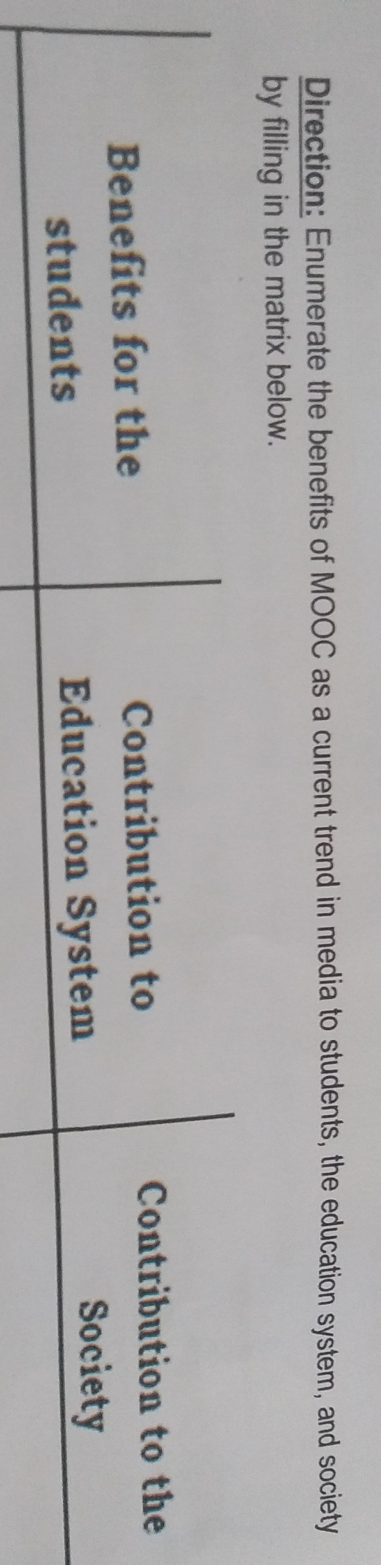 SOLVED: Direction: Enumerate the benefits of MOOC as a current trend in media to students, the ...