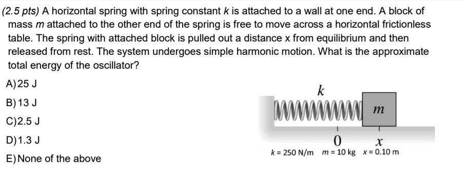 SOLVED:(2.5 pts) A horizontal spring with spring constant k is attached to a wall at one end: A ...