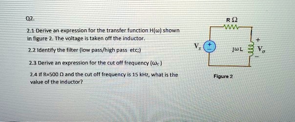 SOLVED: Q2. 2.1 Derive an expression for the transfer function H(w) shown in Figure 2. The ...