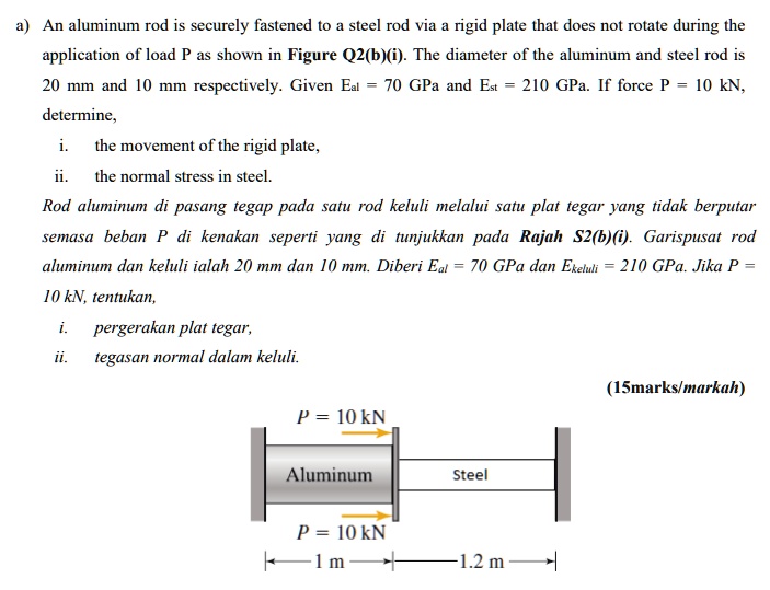 SOLVED: An aluminum rod is securely fastened to a steel rod via a rigid ...