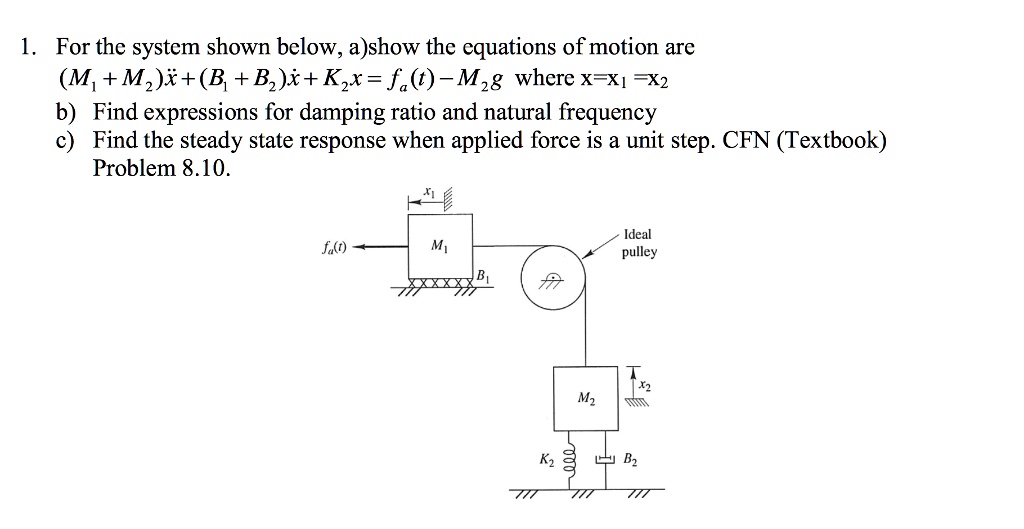 SOLVED: For the system shown below, a) show the equations of motion are ...