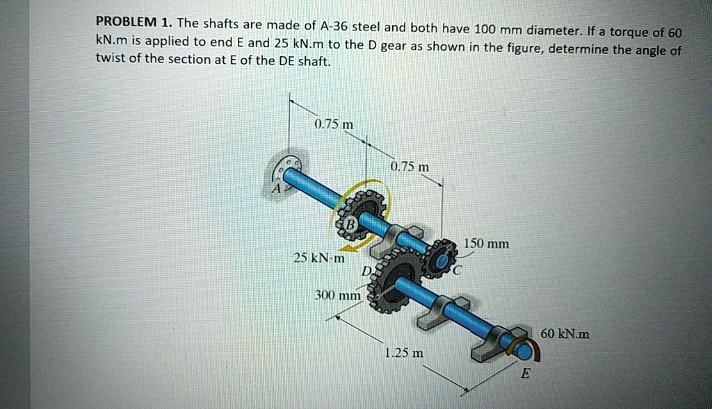 SOLVED: PROBLEM 1. The shafts are made of A-36 steel and both have a ...