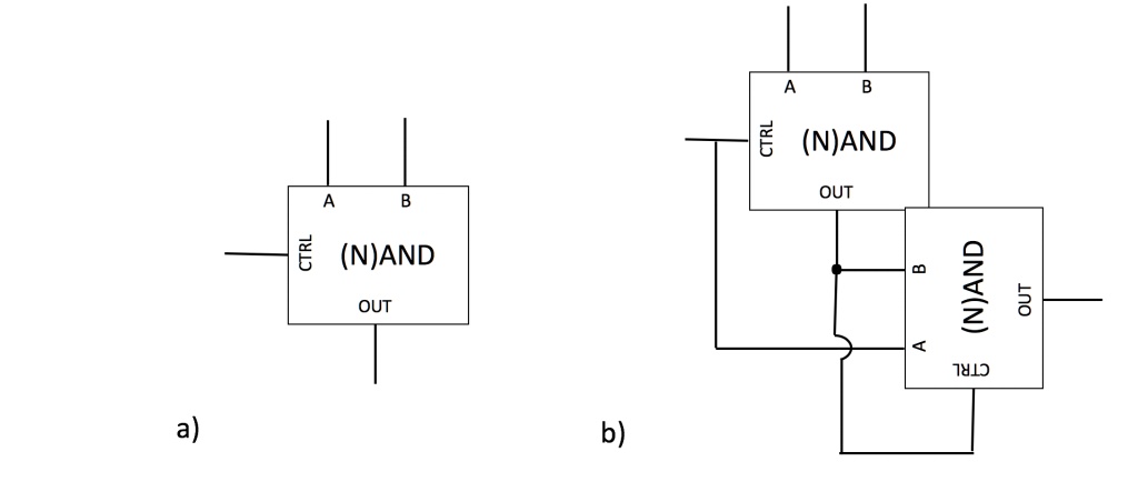 in the figure below we depict an unusual little device a which well ...
