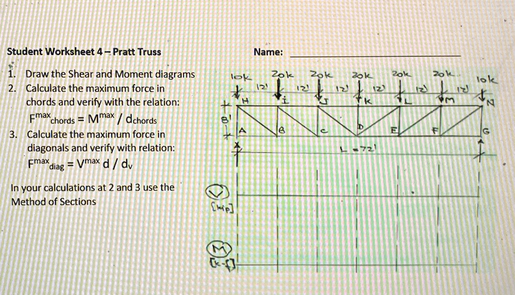 SOLVED: Student Worksheet 4 - Pratt Truss Draw the Shear and Moment ...