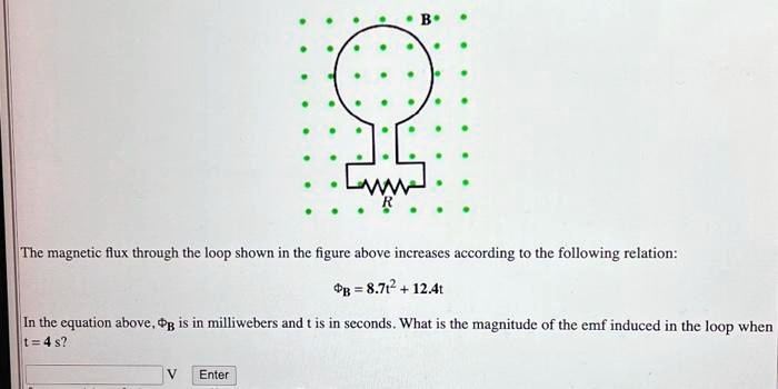 R B The magnetic flux through the loop shown in the figure...