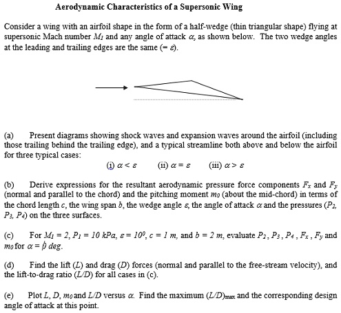 SOLVED: Aerodynamic Characteristics of a Supersonic Wing The ...