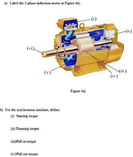 SOLVED: a) Label the 3-phase induction motor in Figure 4a). (i) (ii) vi ...
